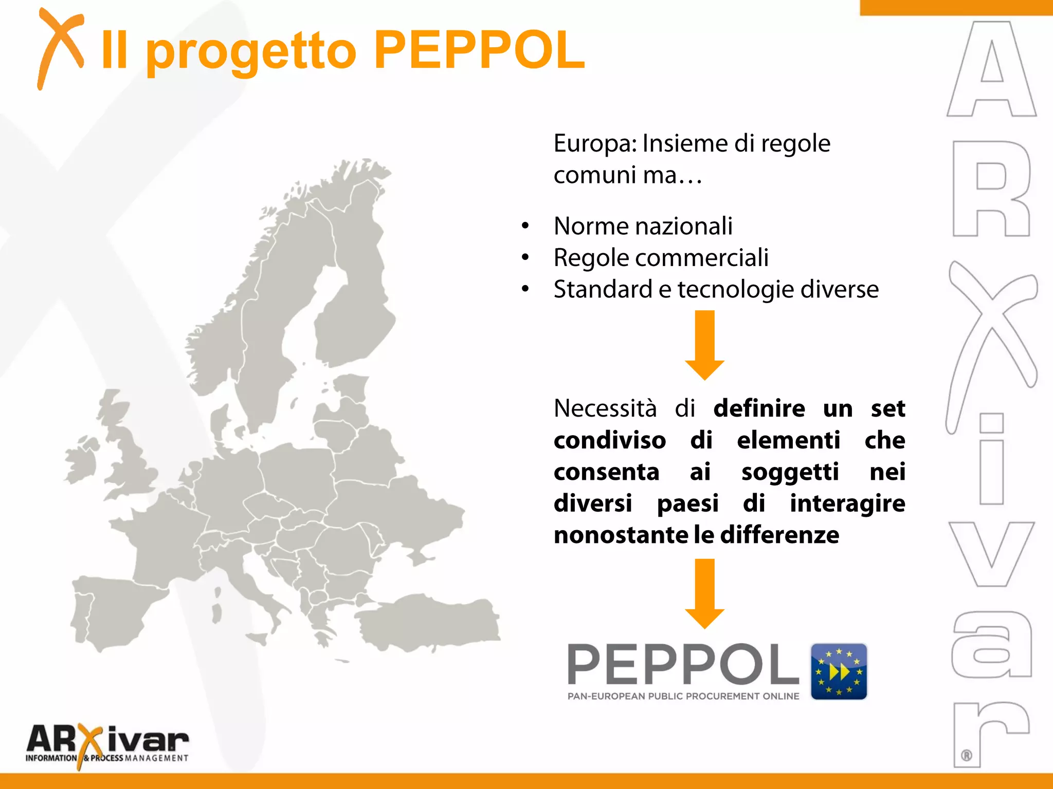Invoice Xchange (IX) integra PEPPOL | PDF