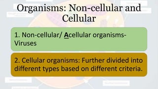 Ix ppt CELL- Fundamental unit of life | PPTX