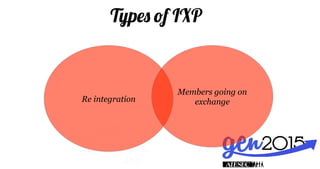 oGCDP Tier 1 IXP Strategy | PDF