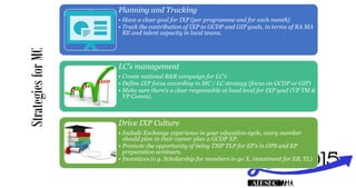 Ixp strategy (updated) | PPTX
