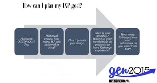 Ixp strategy (updated) | PPTX