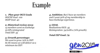 Ixp strategy (updated) | PPTX