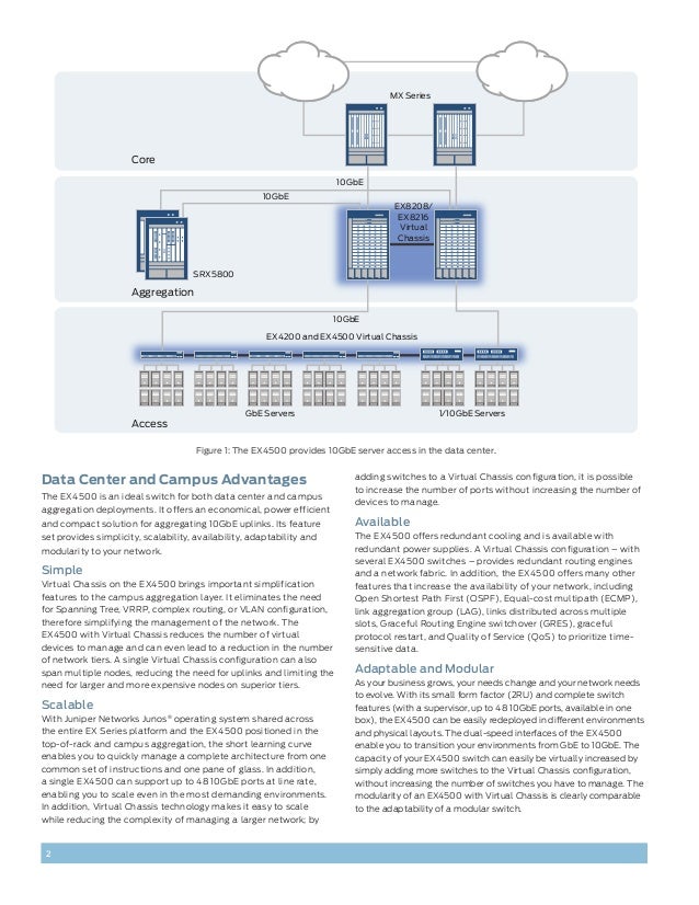 Ixp switches 1000322 en