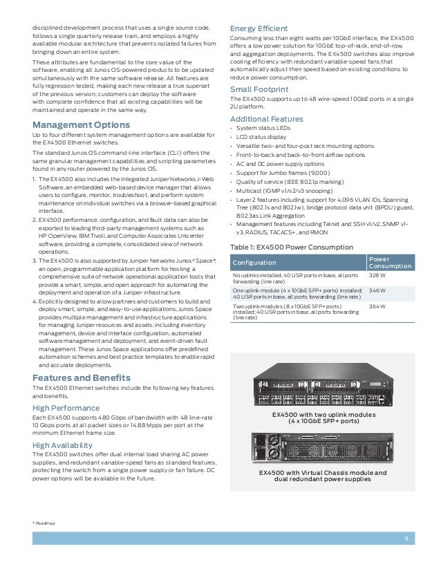 Ixp switches 1000322 en