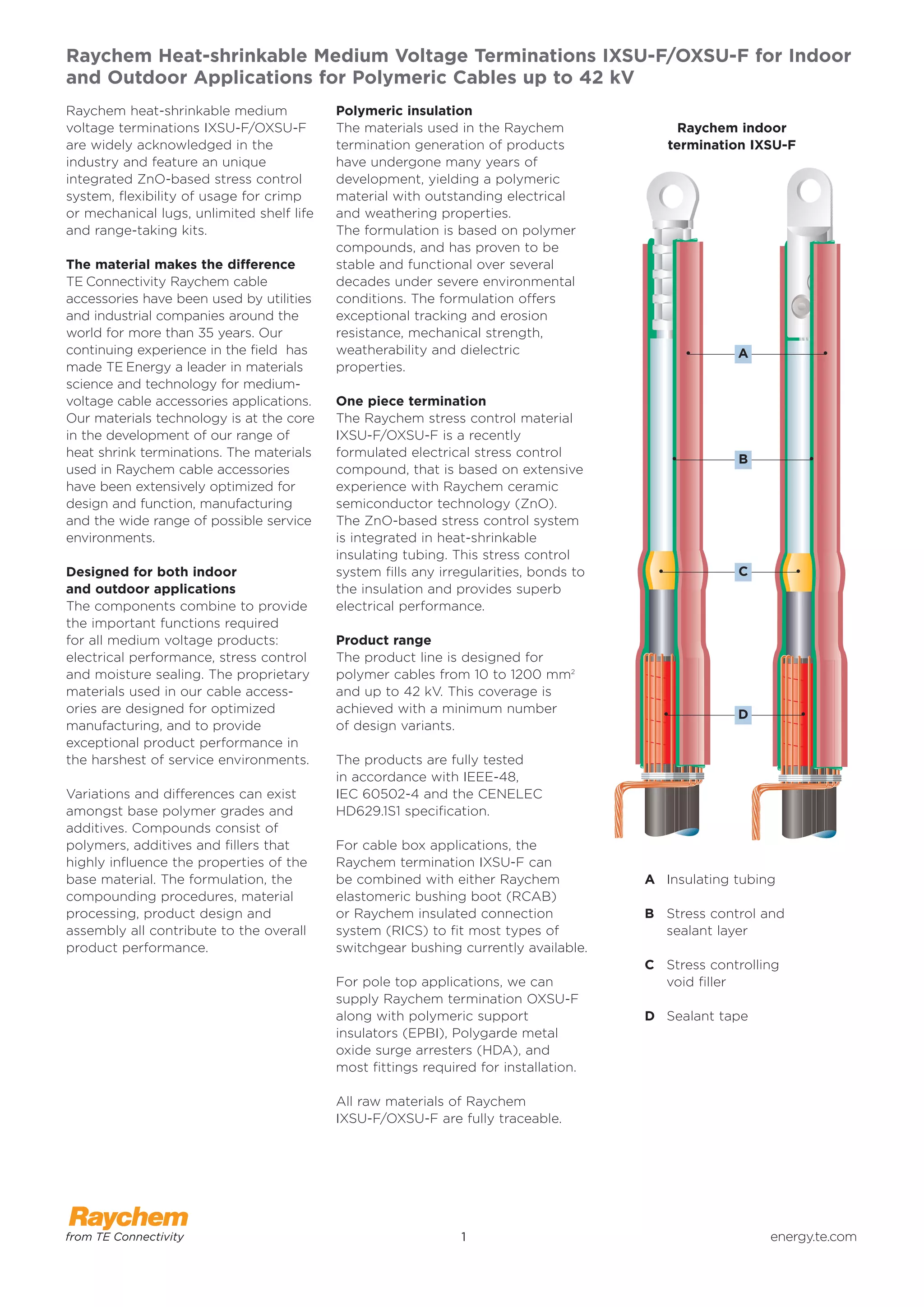 raychem saudi arabia - terminations | PDF