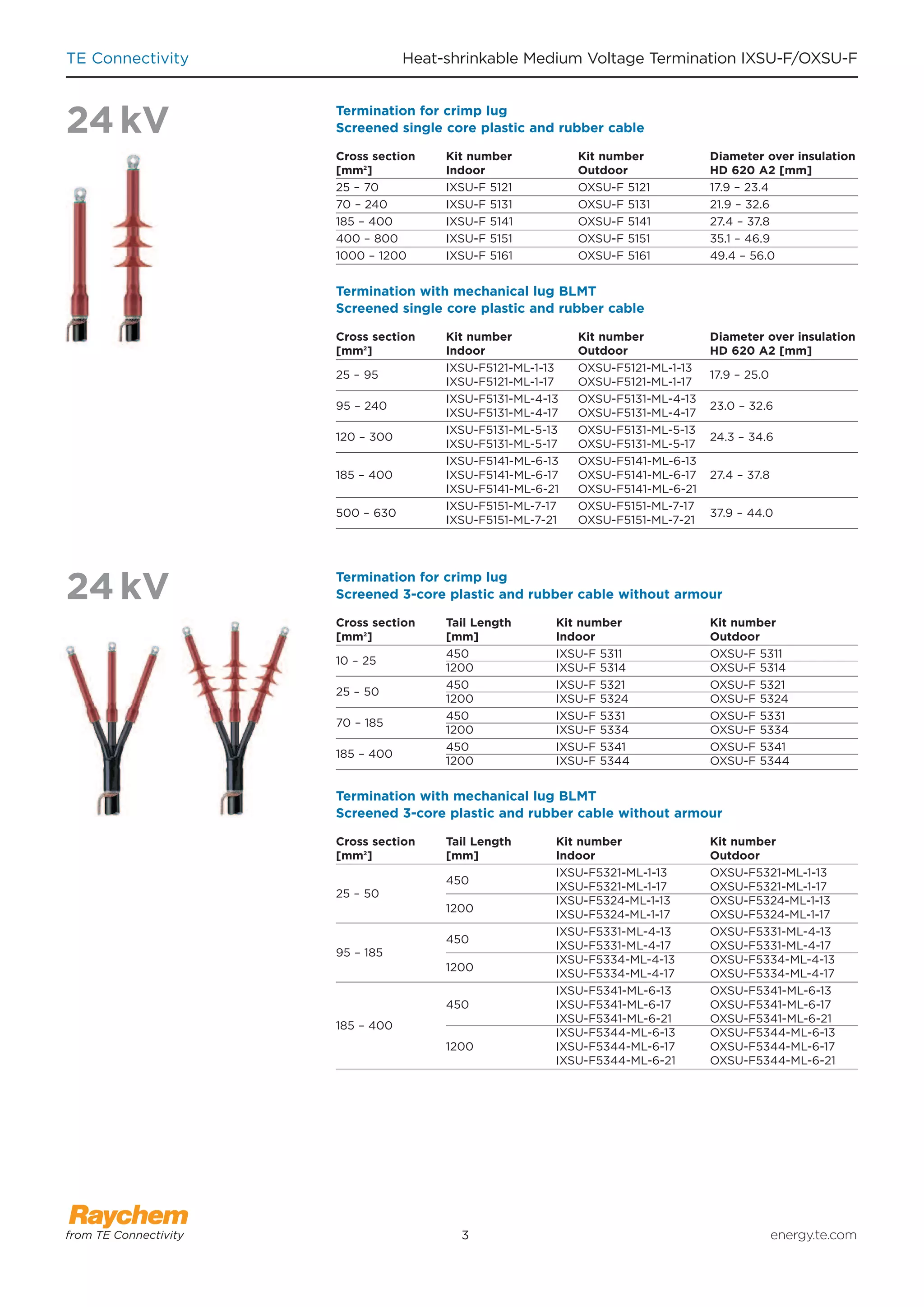 raychem saudi arabia - terminations | PDF