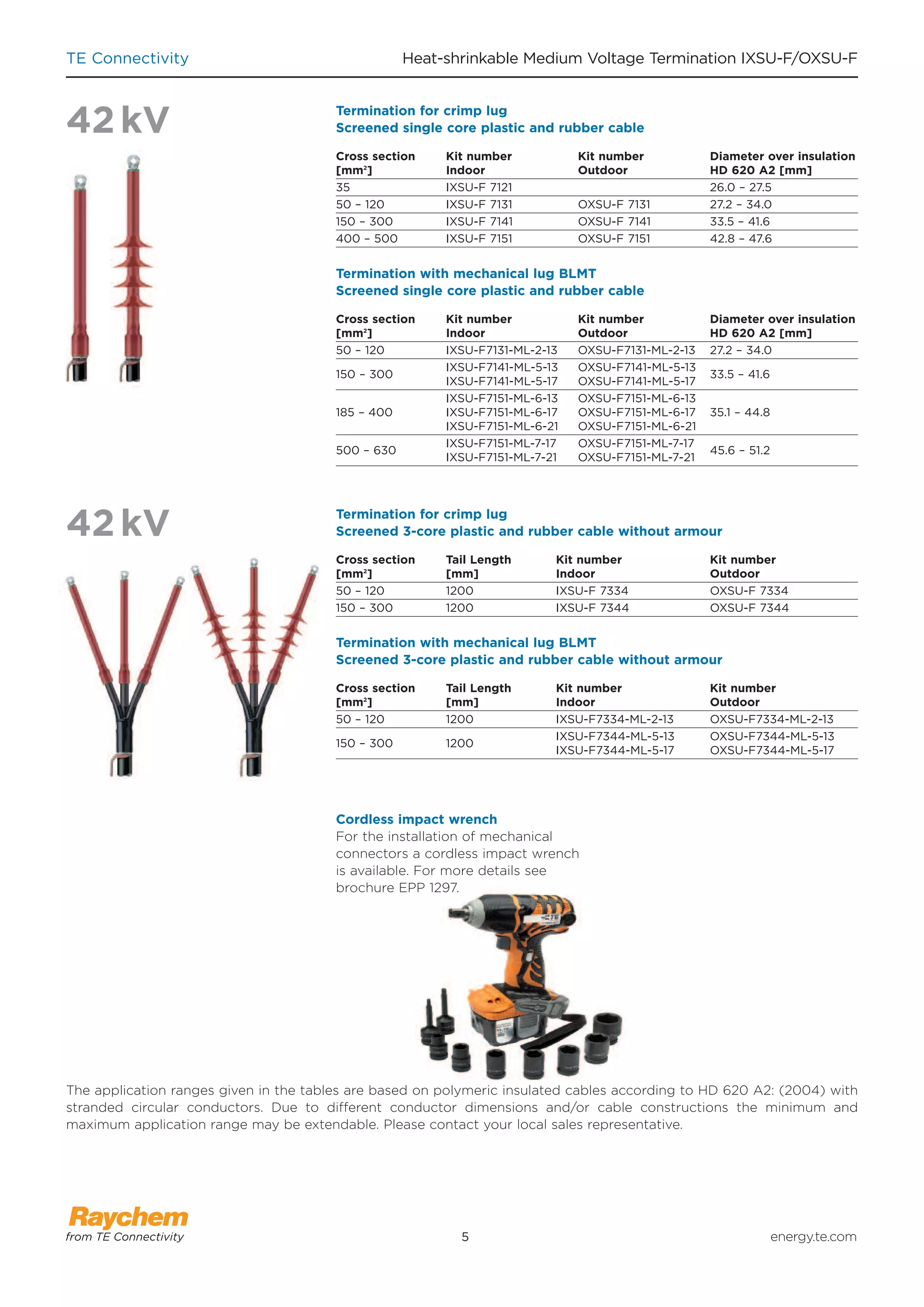 raychem saudi arabia - terminations | PDF
