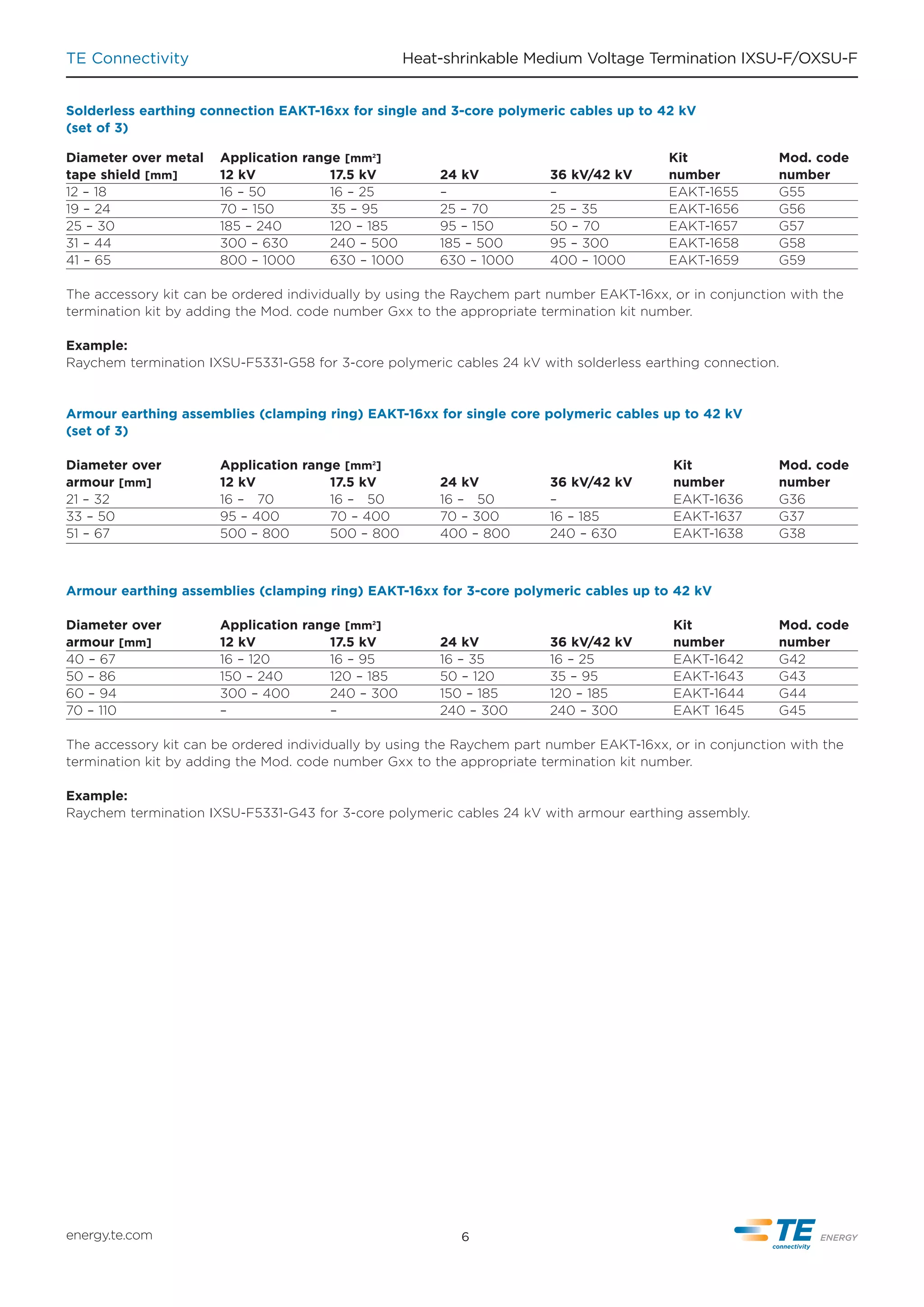 raychem saudi arabia - terminations | PDF