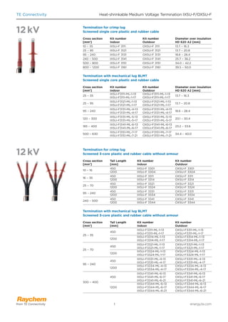 raychem saudi arabia - terminations | PDF