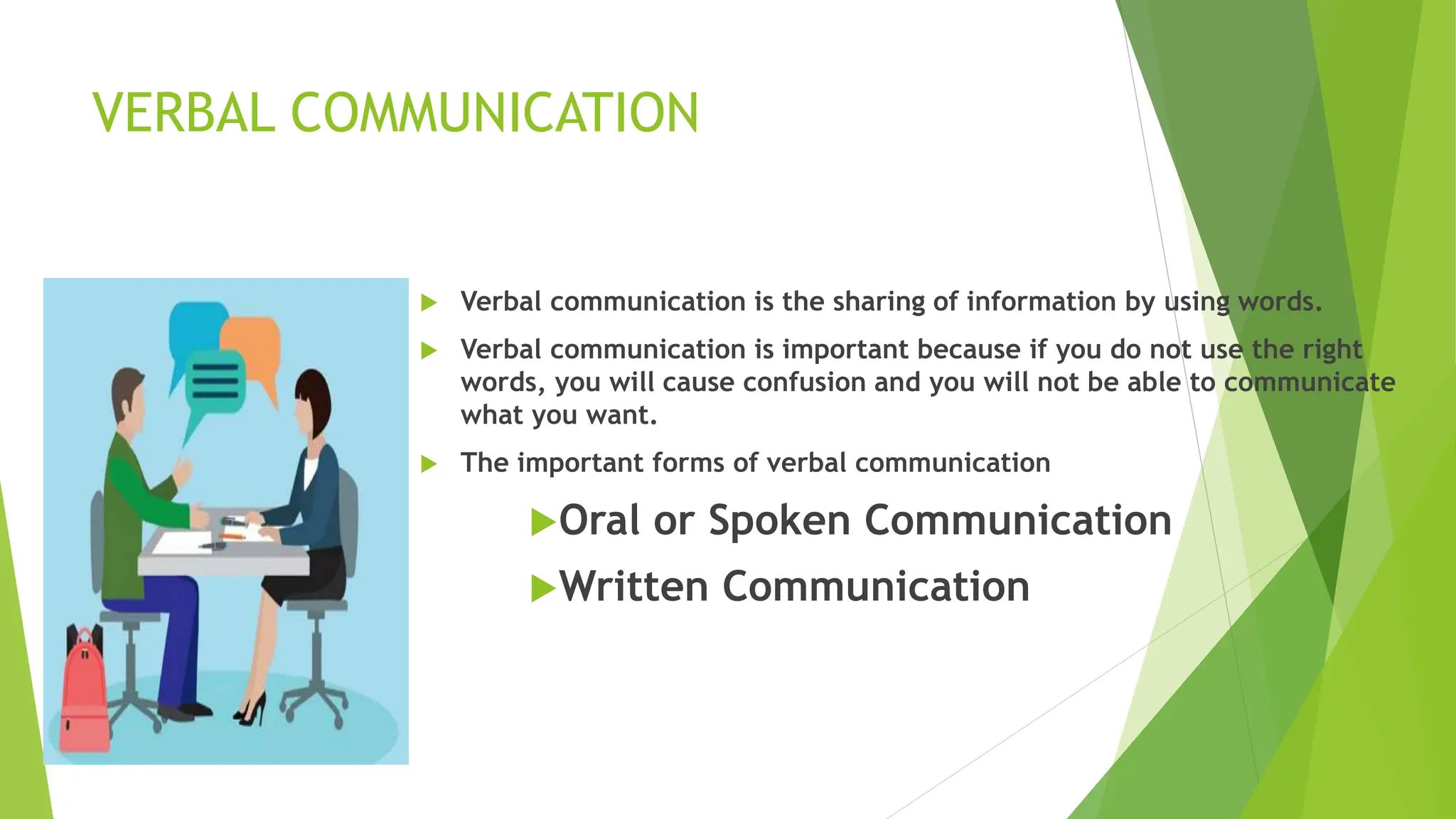 IX Unit 1 Verbal & Non-Verbal Communication.pptx