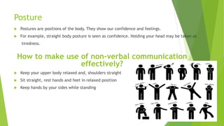 IX Unit 1 Verbal & Non-Verbal Communication.pptx