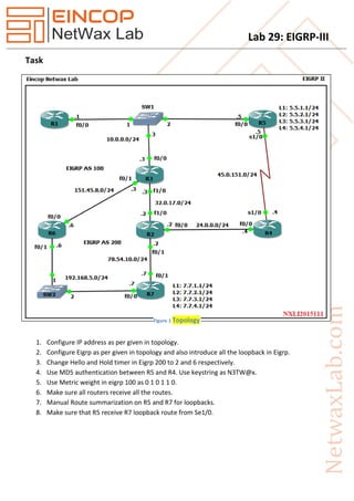 Eincop Netwax Lab: EIGRP iii | PDF