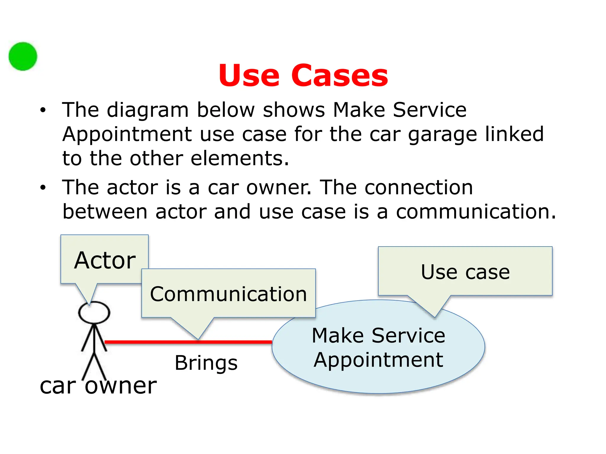 Use Case Diagram on real world scenaios.pptx