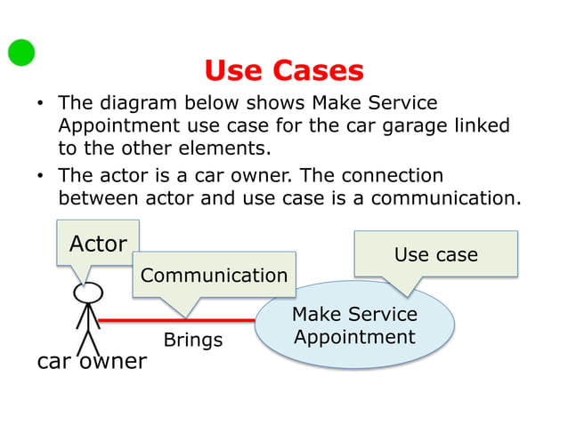 Use Case Diagram on real world scenaios.pptx