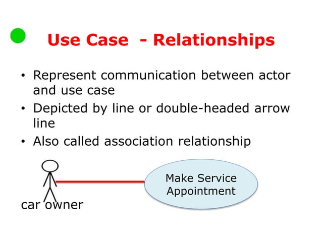 Use Case Diagram on real world scenaios.pptx