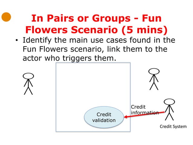 Use Case Diagram on real world scenaios.pptx