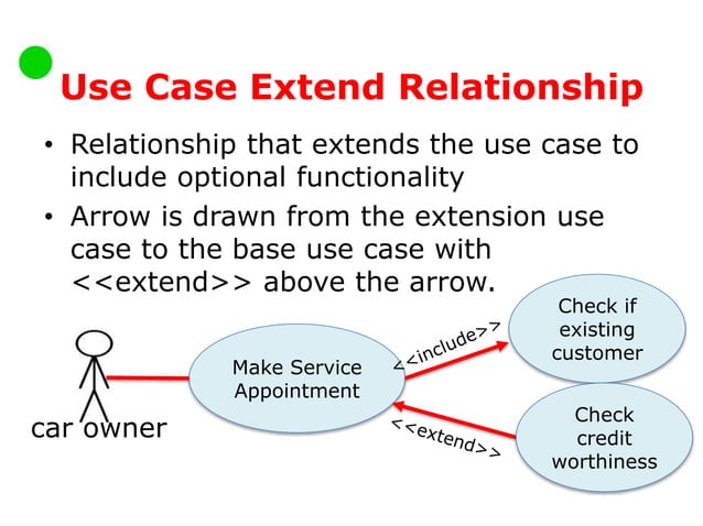Use Case Diagram on real world scenaios.pptx