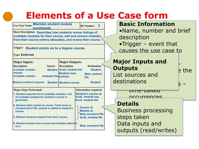 Use Case Diagram on real world scenaios.pptx