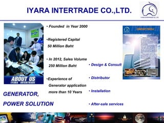 IYARA_PRESENT_111.ppt