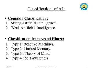 Artificial intelligence in Health Care | PPTX