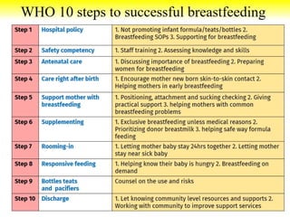 Infant & Young Child Feeding (IYCF).pptx