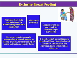 Infant & Young Child Feeding (IYCF).pptx