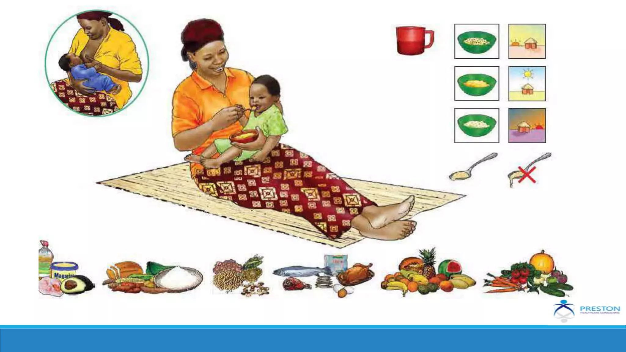 The 1000-day window of opportunity: Optimal infant and young child ...