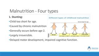The 1000-day window of opportunity: Optimal infant and young child ...