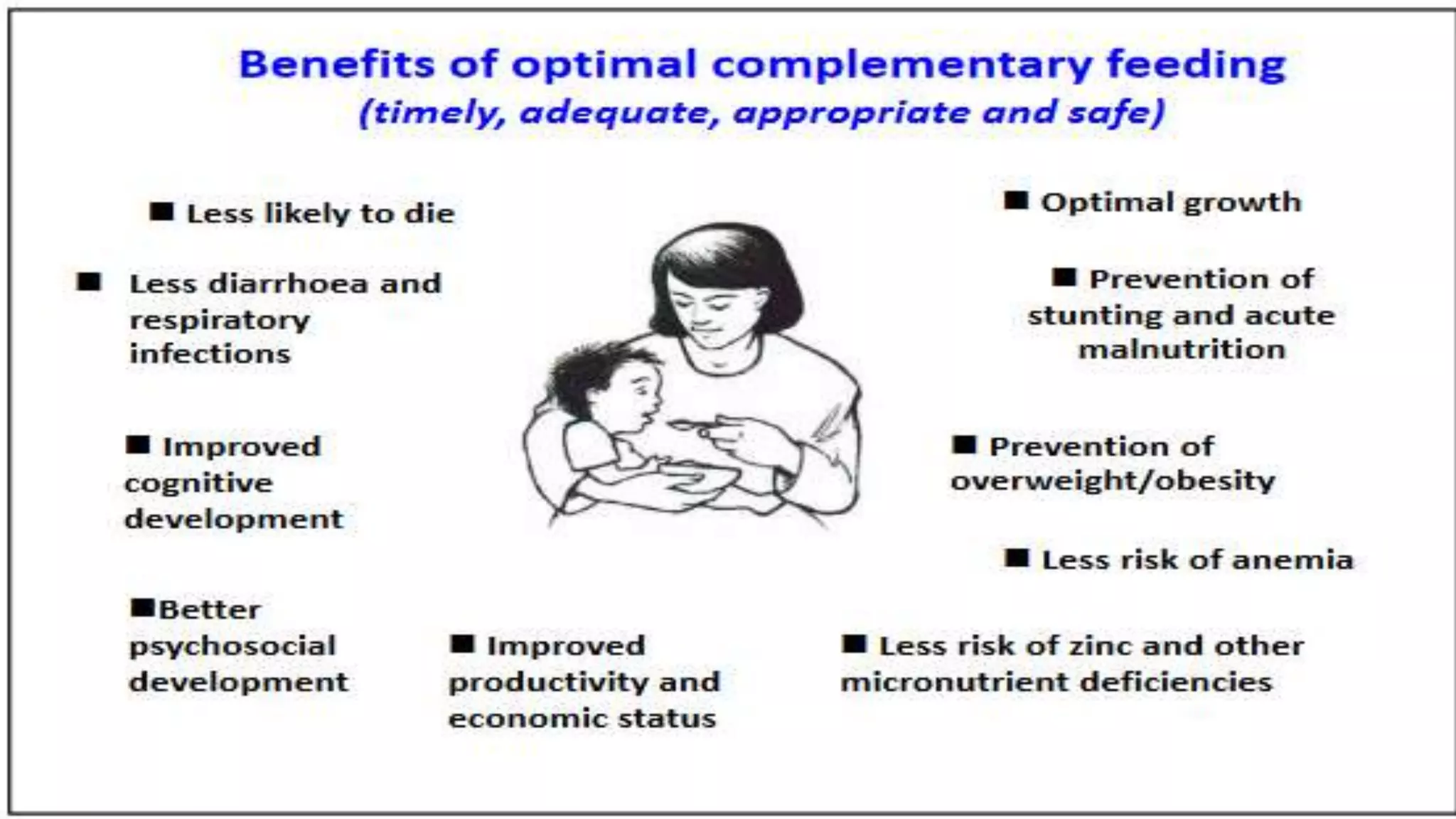 INFANT AND YOUNG CHILD FEEDING ppt | PPTX