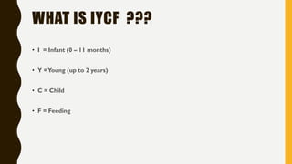 Iycf sithun ppt | PDF