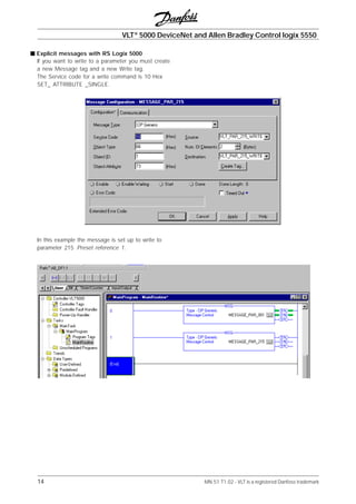 Iy cnet davidenetdevicenet_and_a_b_plc | PDF