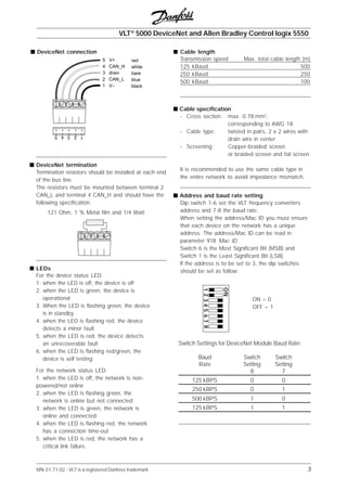 Iy cnet davidenetdevicenet_and_a_b_plc | PDF