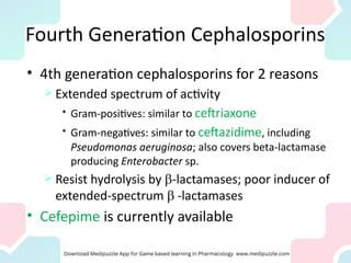 AMA-_Cephalosporins.pdf
