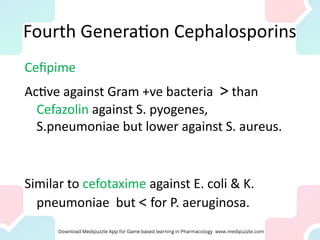 AMA-_Cephalosporins.pdf