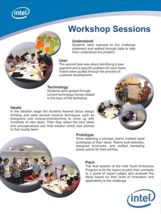 Intel Youth Entreprenureship ideation Camp kl2014 | PDF | Business ...