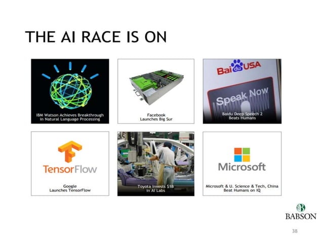 Digital Experiences Using a Conversational Interface | PPT