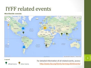 International Year of Family Farming 2014 | PDF