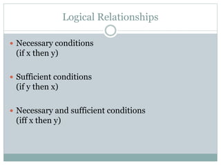 IYI Research Methods.ppt