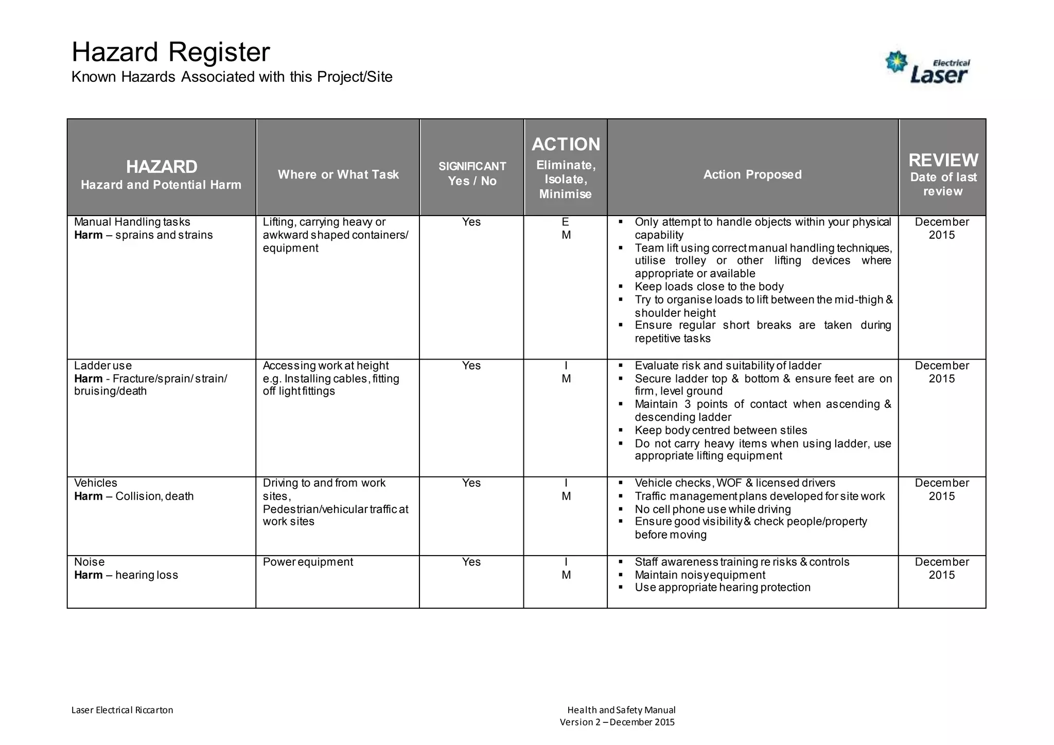 Health and safety manual (last updated 11.12.15) | DOCX