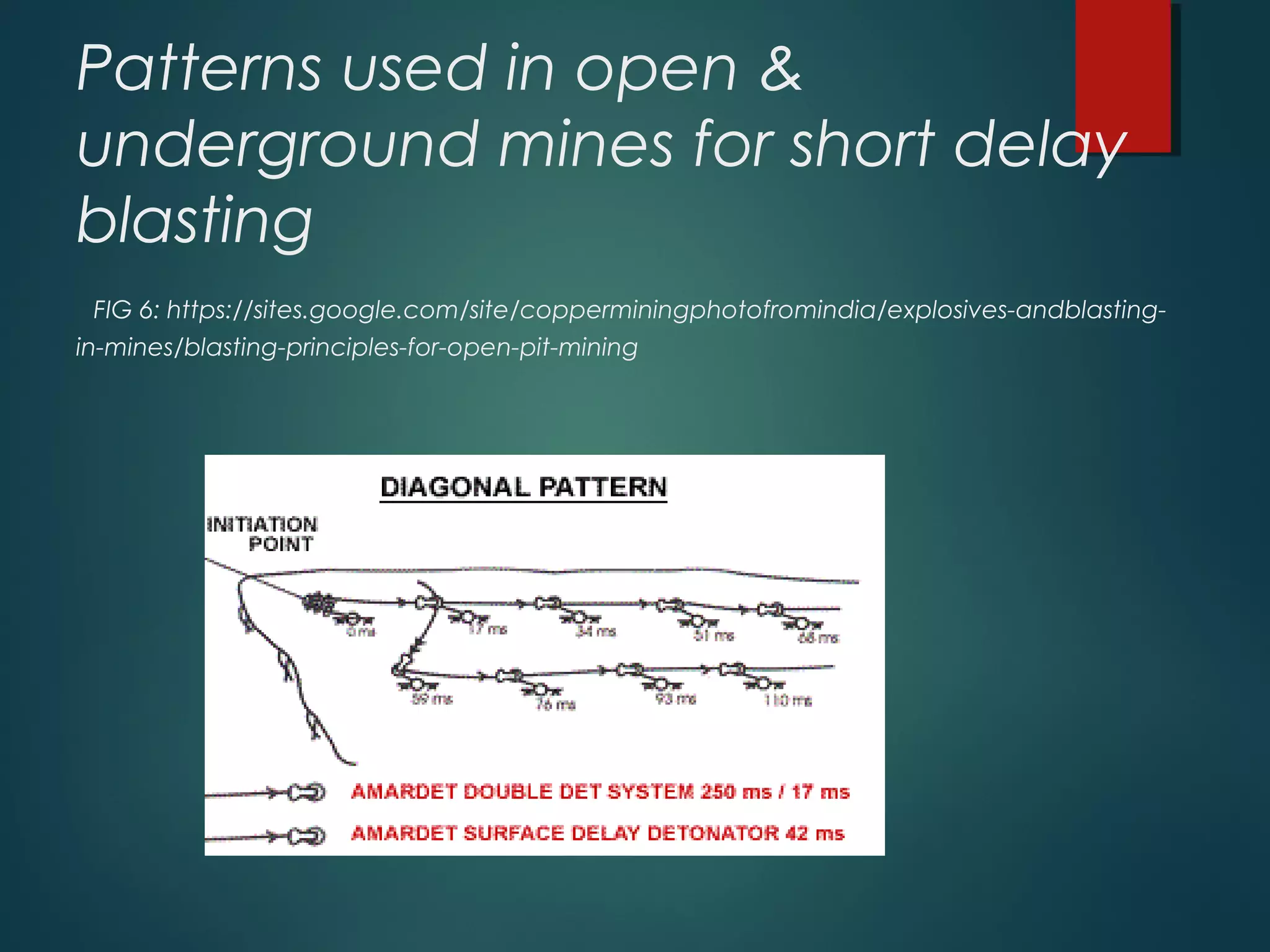 ROCK FRAGMENTATION short_delay_blasting | PPT