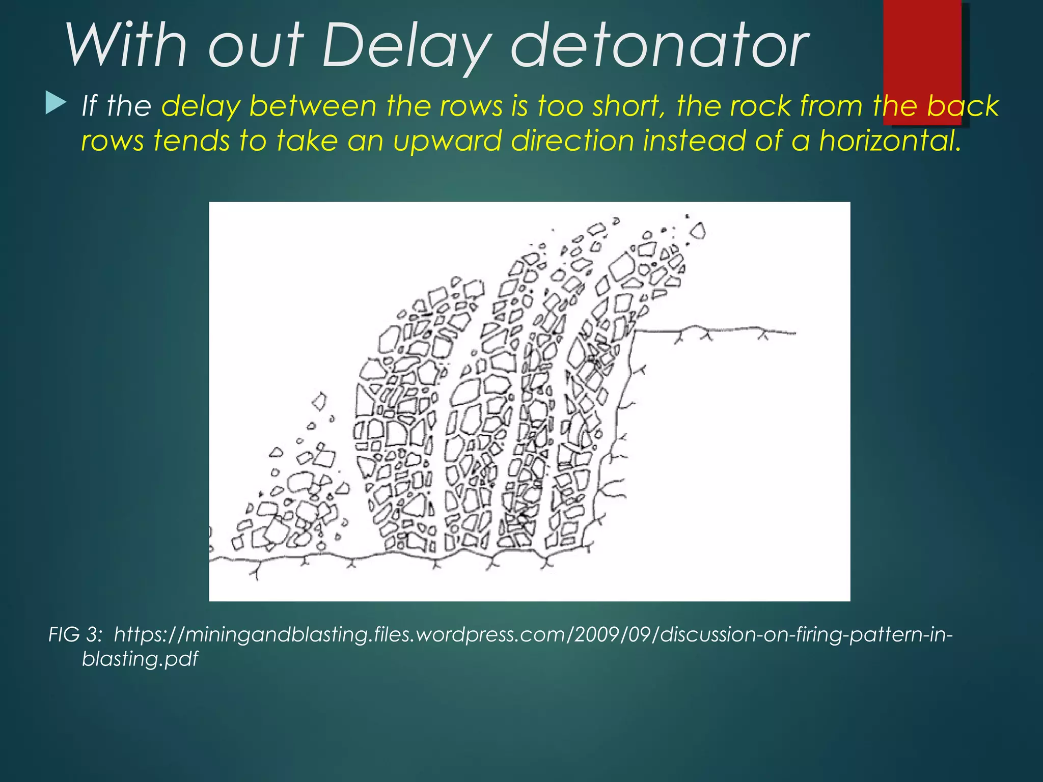 ROCK FRAGMENTATION short_delay_blasting | PPT