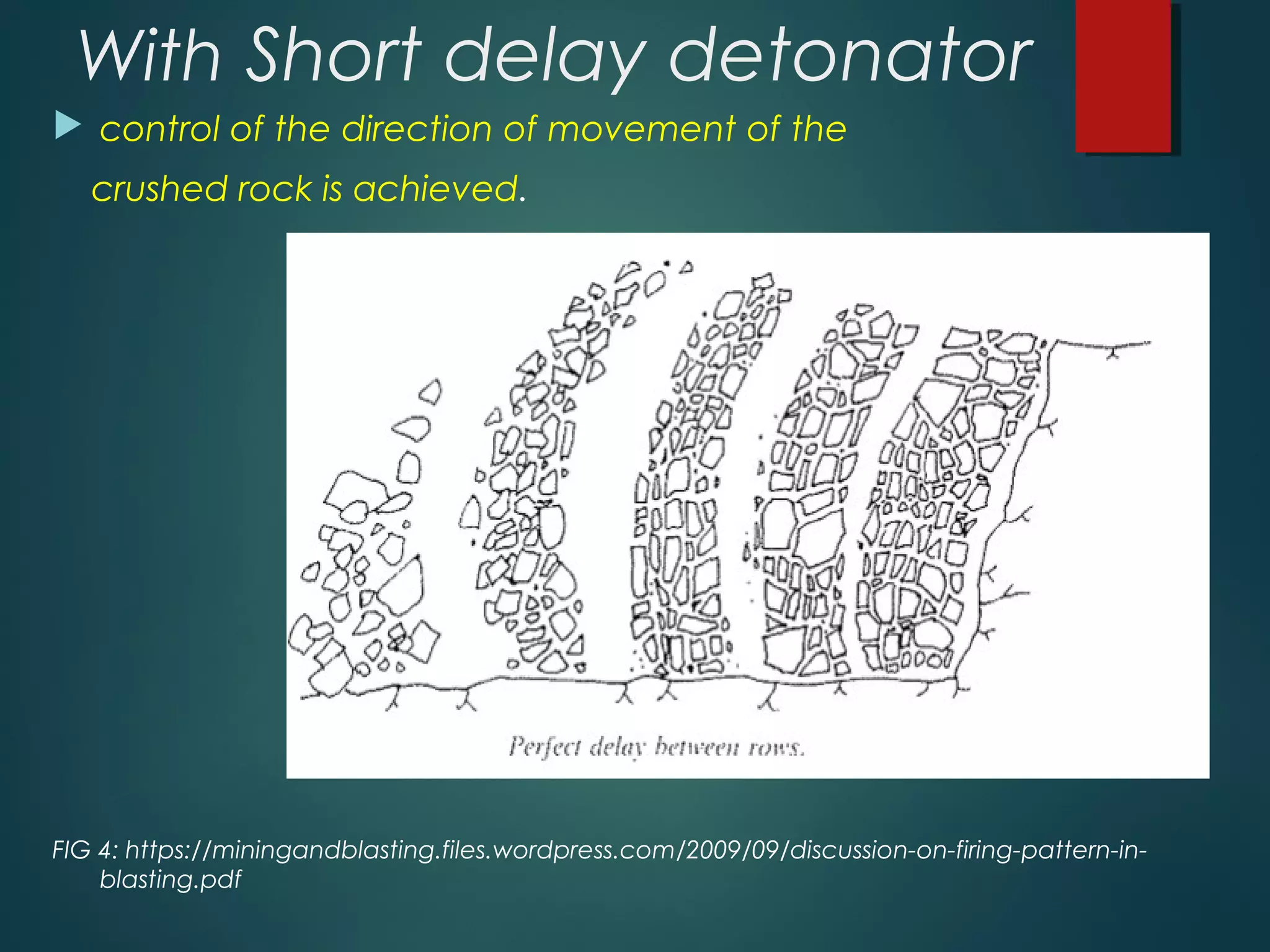 ROCK FRAGMENTATION short_delay_blasting | PPT
