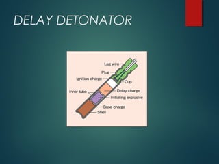 ROCK FRAGMENTATION short_delay_blasting | PPT