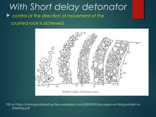 ROCK FRAGMENTATION short_delay_blasting | PPT