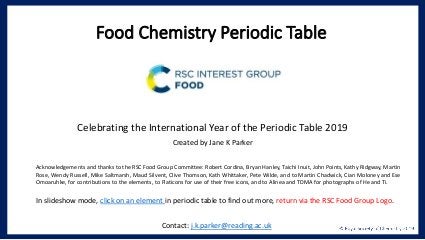 IYPT2019_food_periodic_table_tcm18-252034.pdf