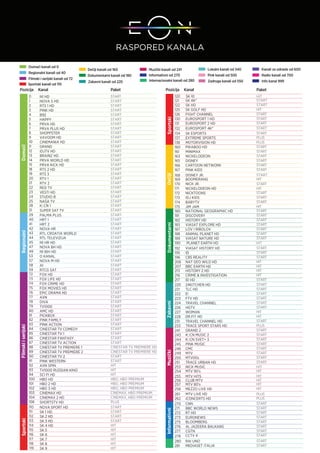 eon_programska_sema.pdf