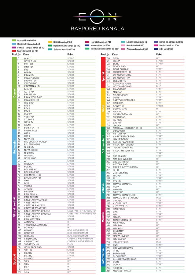 eon_programska_sema.pdf