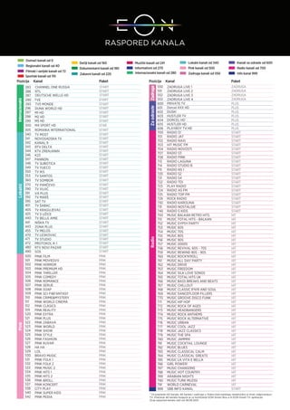eon_programska_sema.pdf