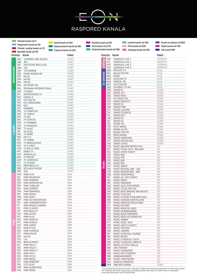 eon_programska_sema.pdf