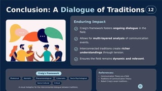 Seven Traditions of Communication Theory.pptx
